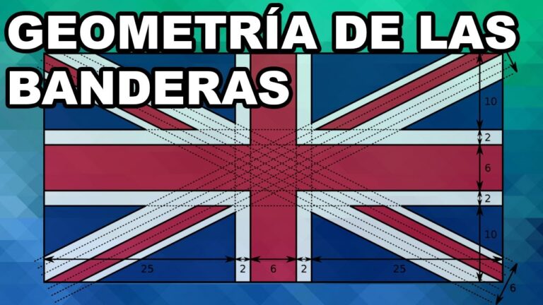 El Diseño de Banderas y su Impacto Cultural | Actualizado mayo 2026